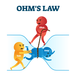 Ohm s Law Simplified And Stuff We Are Testing